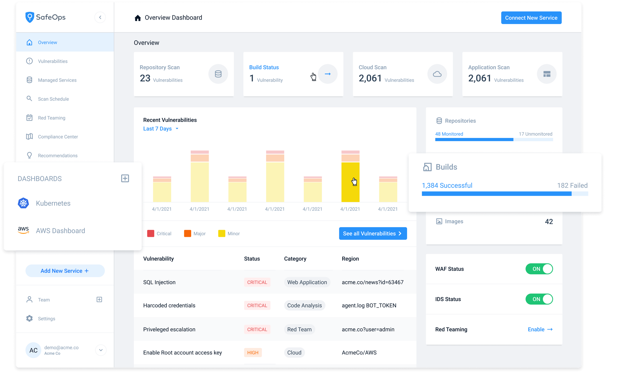 Unified Interface – SafeOps